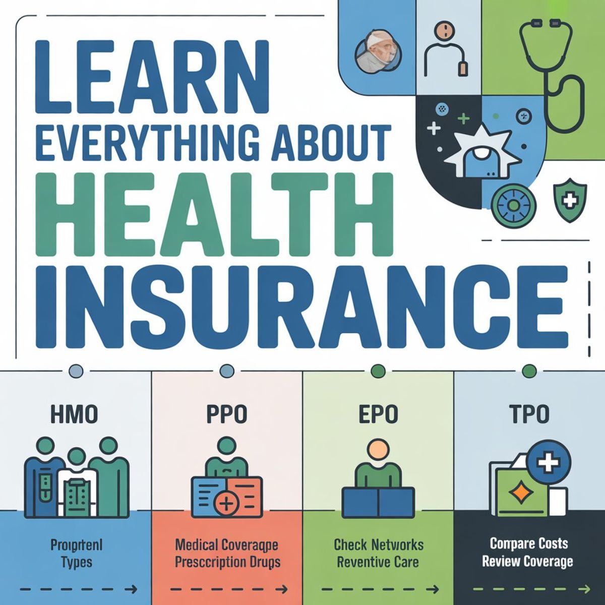 Health Insurance A Complete Guide to Protecting Health 2025